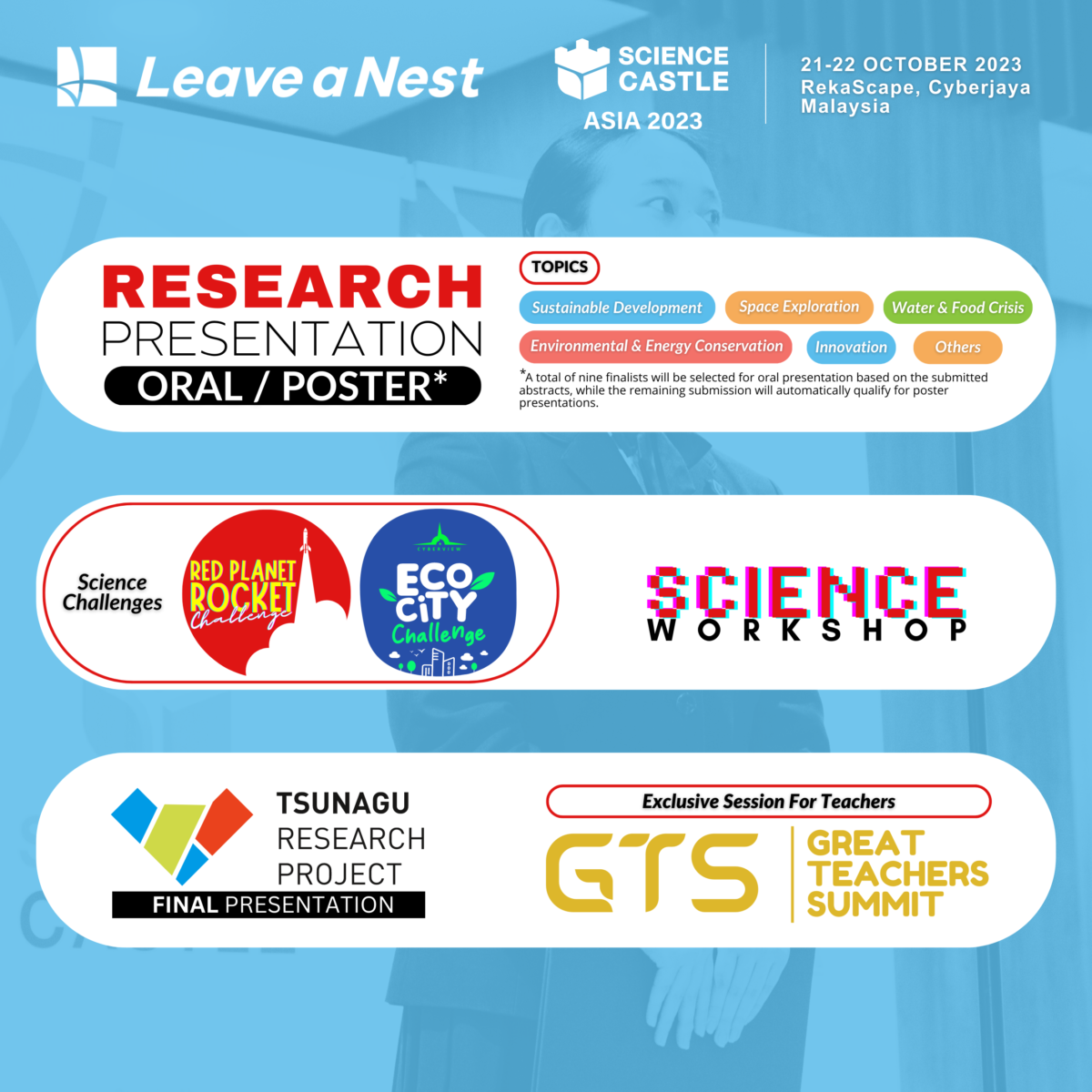 Science Castle in Asia 2023: Fostering Research Culture and Innovation ...