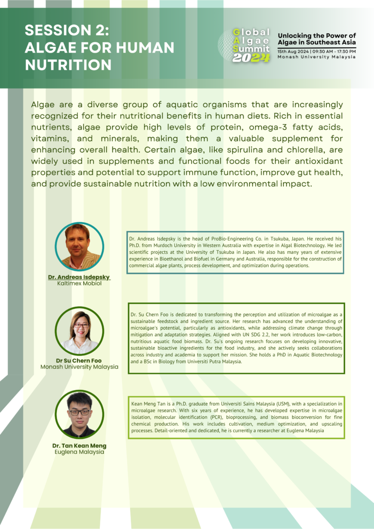 Global Algae Summit 2024 (GAS 2024) | Leave a Nest