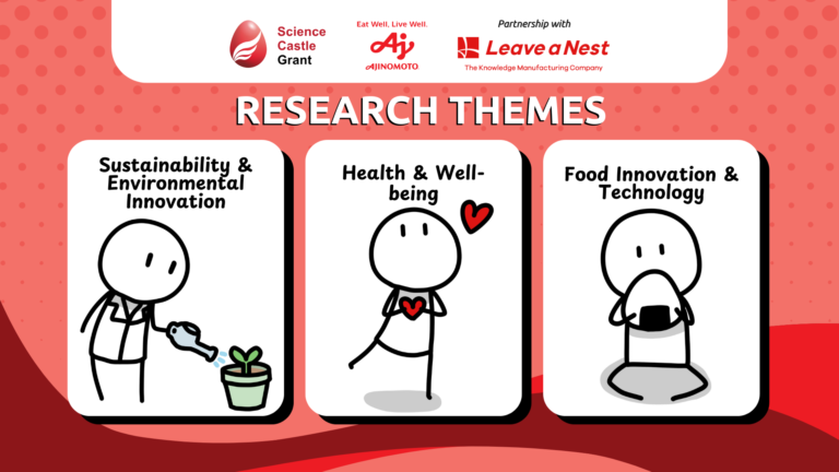 Applications Now Open for Science Castle Grant Ajinomoto (Malaysia ...