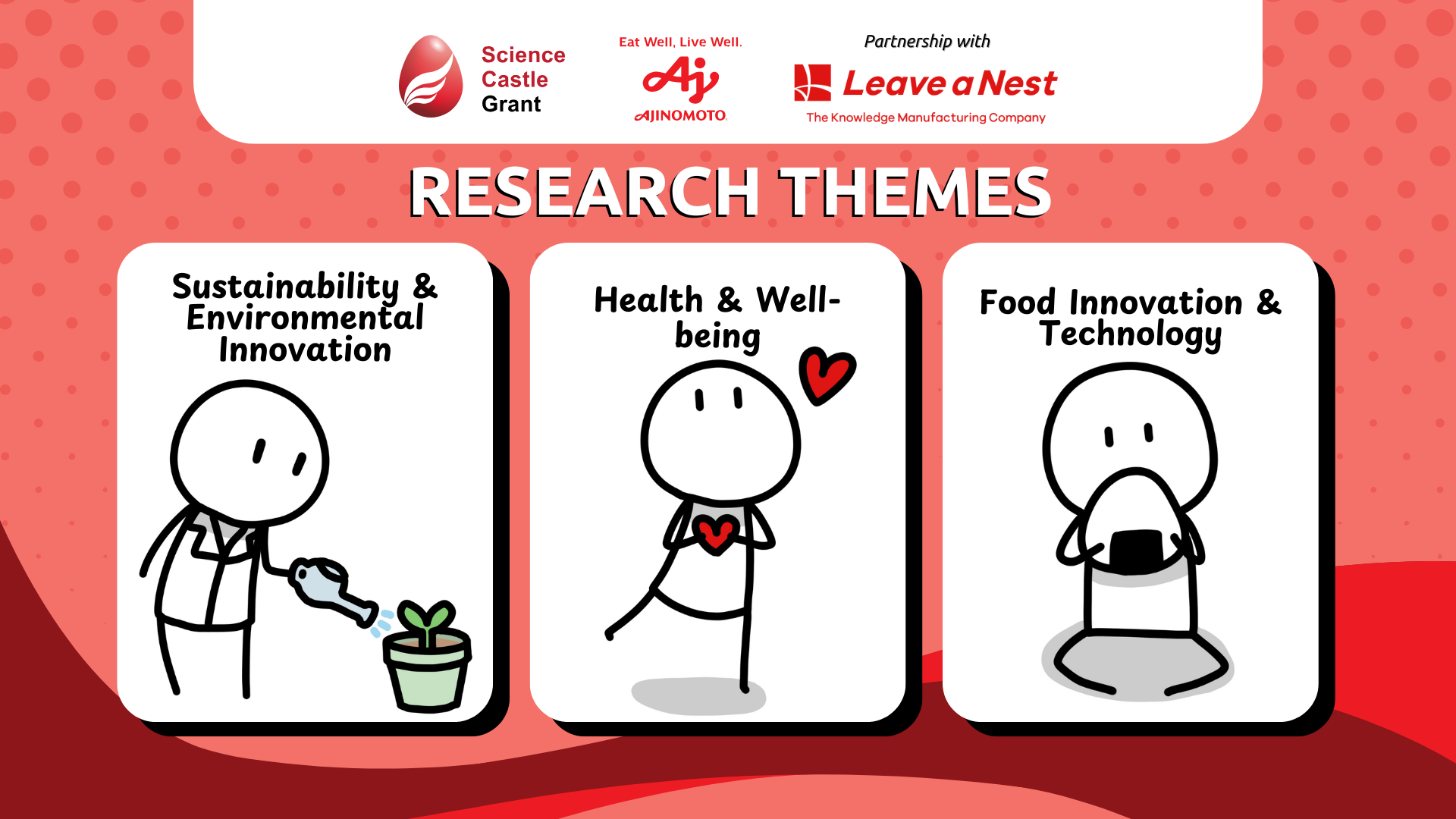 Applications Now Open for Science Castle Grant Ajinomoto (Malaysia ...