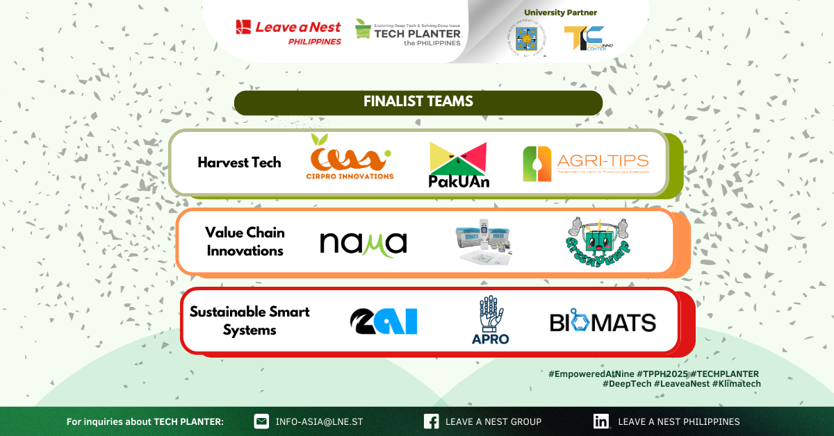 TECH PLANTER in the Philippines 2025 Finalists and Lightning Talk Teams ...
