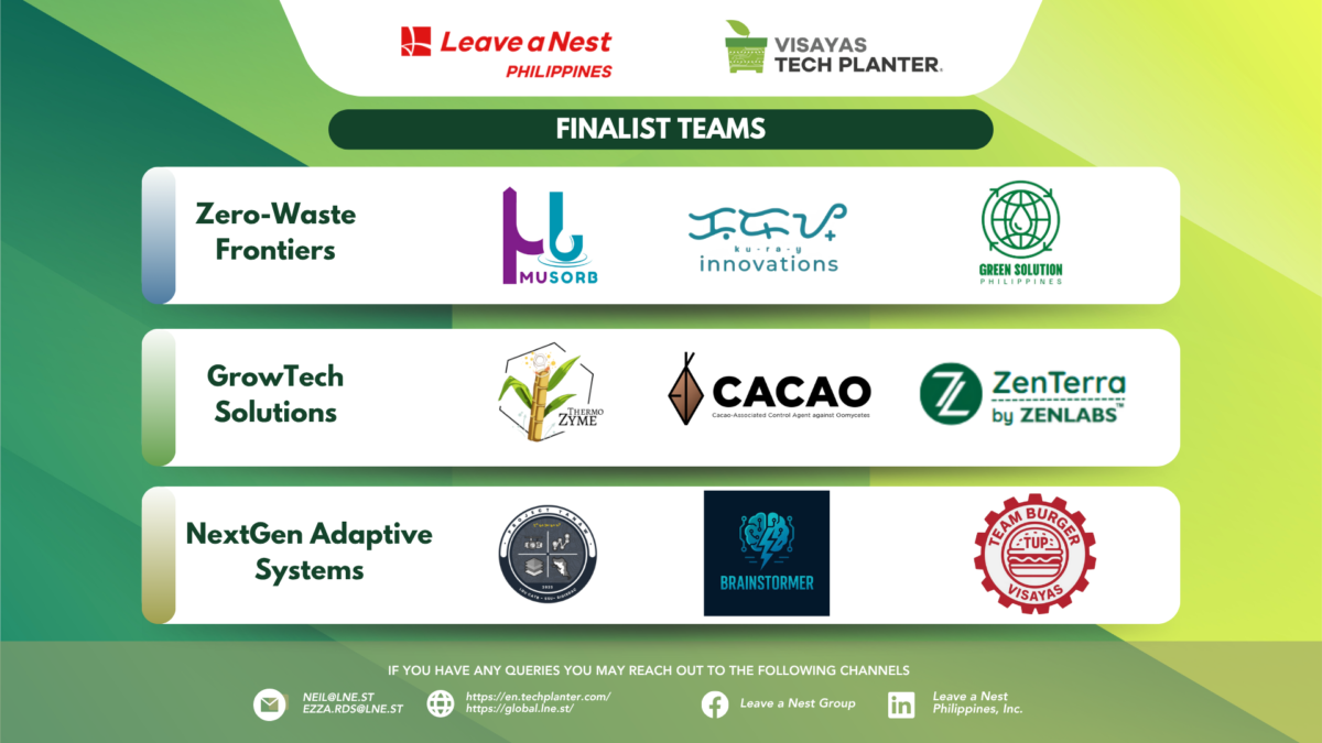 Meet the Finalists and Lightning Talks: Visayas TECH PLANTER 2025 Takes ...